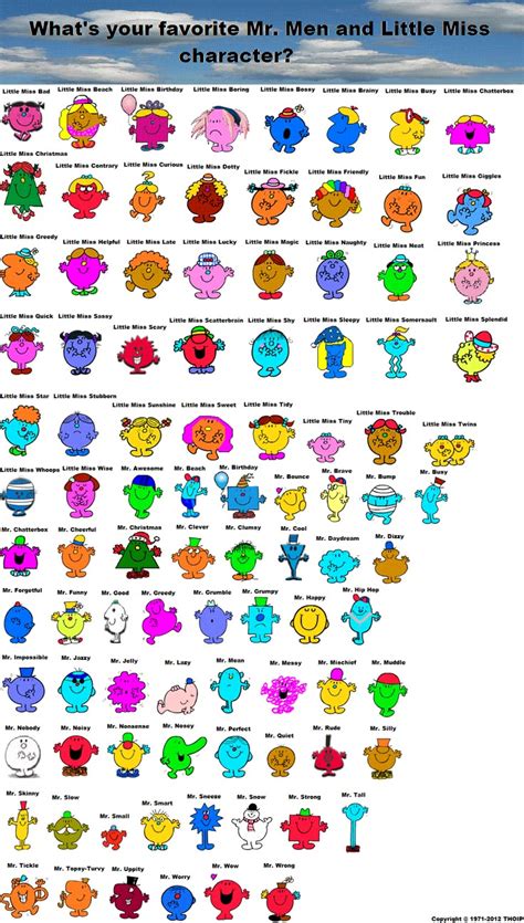 Mr Men Characters With Names