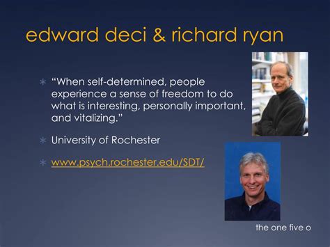 Ppt Exploring Intrinsic And Extrinsic Motivations Insights From Ryan
