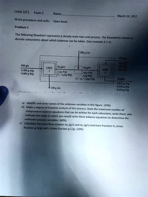 chen 2371 exam 2 name march 24 2017 write procedure and units open book problem 1 the
