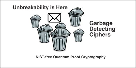Nist Free Quantum Proof Cryptography