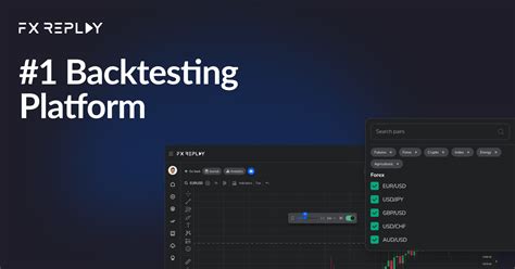 best backtesting platform fx replay