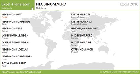 NEGBINOM VERD Excel Translator