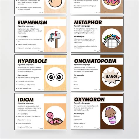 Figurative Language Classroom Posters Neutral Classroom Decor Ted And Talented Teacher