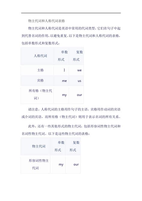 形容词性物主代词和名词性物主代词表格 文档之家