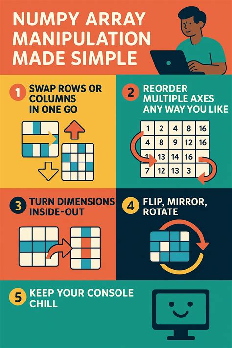 A Practical Guide Using Pandas And Thefuzz To Tackle Messy Data Perform Record Linkage And