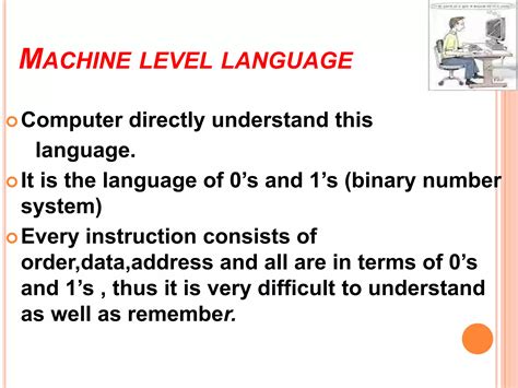 Block Diagram Computer Programming And Utilization Ppt