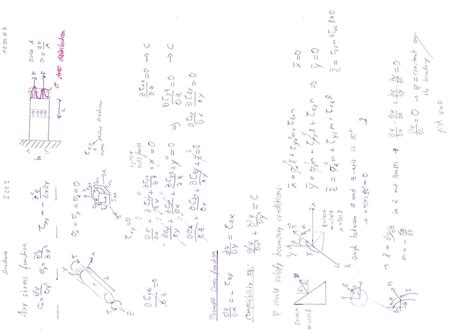 Solution 4 Structural Analysis Ii Studypool