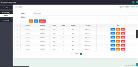 基于ssm框架的驾校管理系统 jsp java springmvc mysql mybatis csdn博客
