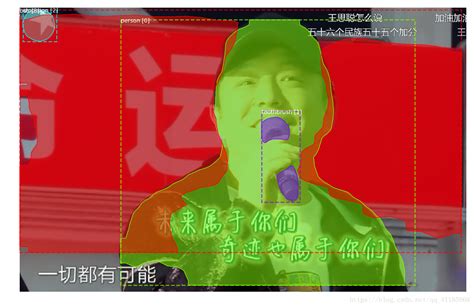 Keras之Mask R CNN 极限挑战第四季第 期助力高考使用Mask R CNN代替Photoshop抠图颜色填充框出目标检测 阿里云开发者社区