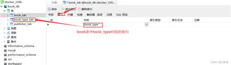 数据库索引二fulltext Csdn博客