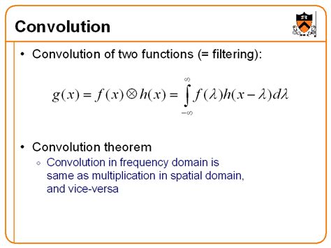 Convolution