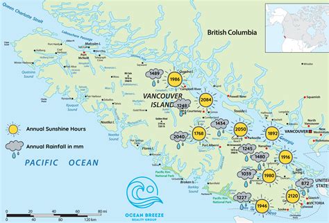 Keith And Mistie Bogard Your Island Real Estate Experts Island Climate