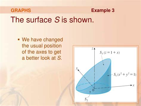 Ppt Vector Calculus Powerpoint Presentation Free Download Id5570068