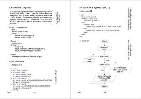 C Programming Language Notes 2 Pdf