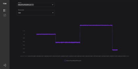 Test Data Manager Leanspace
