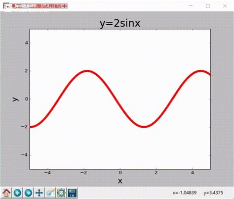 动态新增的input 值 绘图，让科学生动起来”：python Matplotlib绘图（示波器及动态函数模拟专题） Csdn博客
