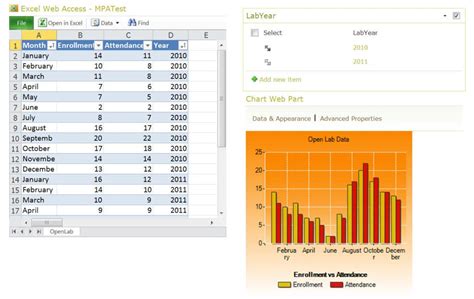 Using The Sharepoint Chart Web Part With Data From Excel Services Part 4 Sharepointmikes Blog