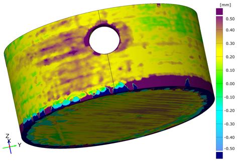 Materials Free Full Text Comparison Of Conventional And Robotic