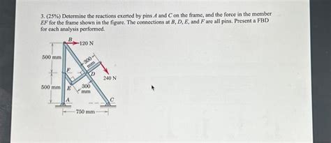 Solved 3 25 Determine The Reactions Exerted By Pins A