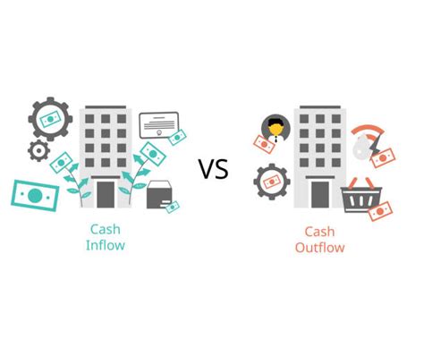 30 Inflow Outflow Stock Illustrations Royalty Free Vector Graphics