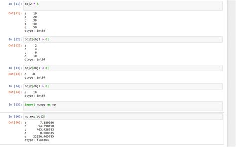 Getting Started With Pandas A Powerful Python Data Analysis Toolkit