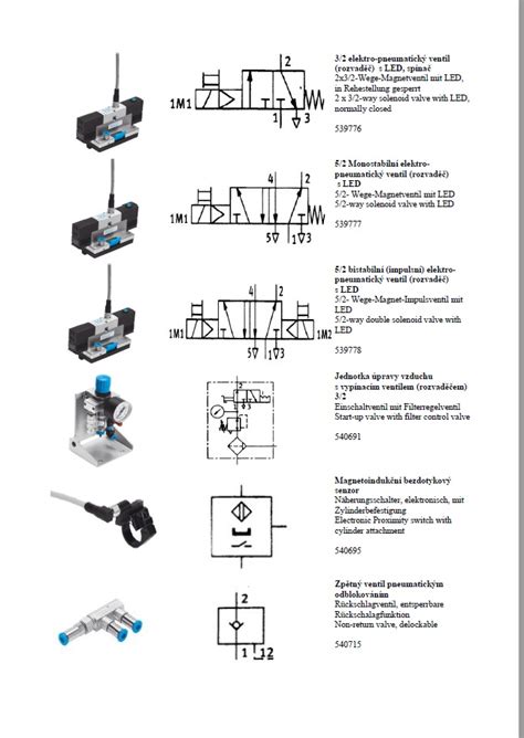 Katalog pneumatických prvků FESTO – Učebna mechatroniky
