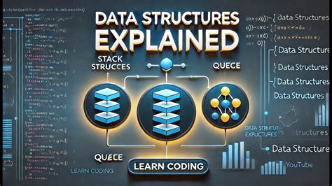Data Structures Explained Basics Types And Applications Youtube