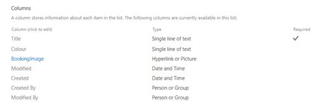Github Garima Spfx React Fullcalendar Panel Demo Code For Using Fullcalendar In Spfx