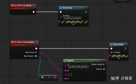 虚幻浏览器插件web Browser Cef 110 Kernel Version专业版使用方法 知乎