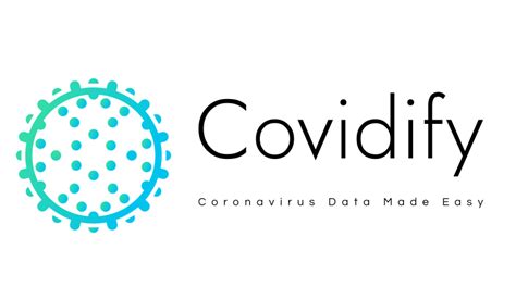 Virus · Github Topics · Github