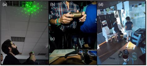 Images From Dungeons And Photons A Diffraction Pattern B Cryptex