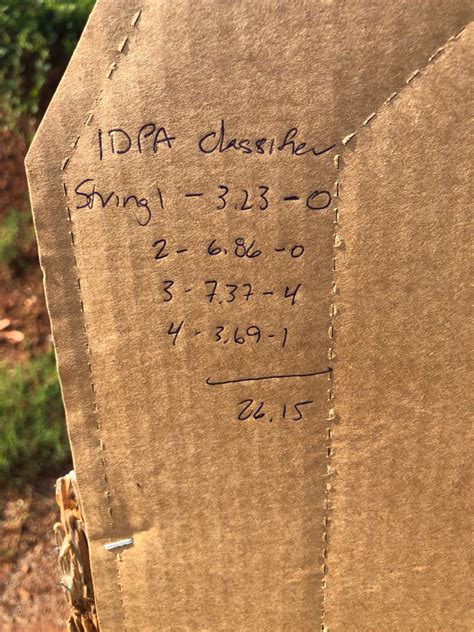 Week 271 Idpa 5x5 Classifier Abbreviated Method