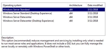Installing And Configuring Microsoft Deployment Toolkit Nick Carlton