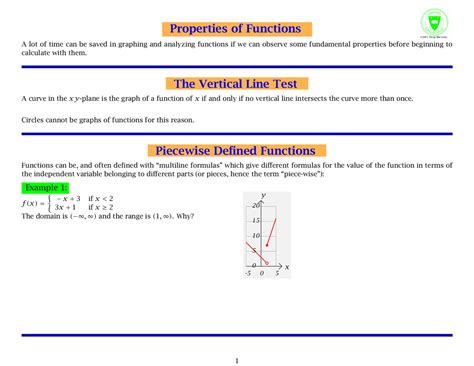 Properties Of Functions The Vertical Line Test Piecewise Study