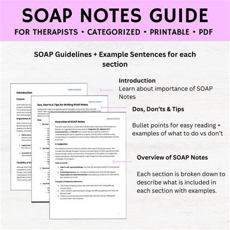 1500 Therapy Progress Note Cheat Sheet Therapy Soap Note Guide