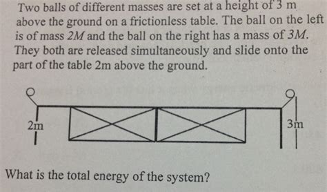 Solved Two Balls Of Different Masses Are Set At A Height