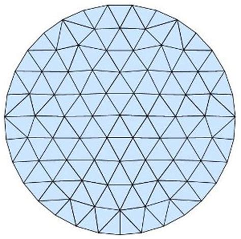 D Finite Element Method In MATLAB