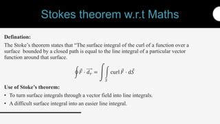 Application Of Maths In Physics In Every Day Of Lifepptx