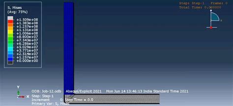 Nandan G On Linkedin Ecap Ecapsimulation Abaqus Simulation