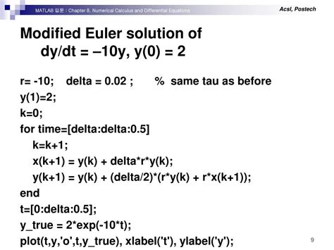 Ppt Matlab 입문 Chapter 8 Numerical Calculus And Differential Equations Powerpoint Presentation
