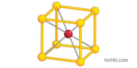 Cesium Chloride Structure Diagram Ionic Science Secondary Illustration