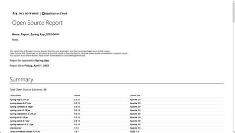 HCL AppScan SpringShell の脆弱性の検出 HCLSoftware Japan Blog
