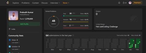 Day43100 Of 100daysofcodechallenge Prabodh Kumar Posted On The Topic Linkedin