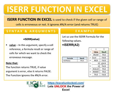 ISERR Function In Excel Checking Erroneous Cells Excel Unlocked