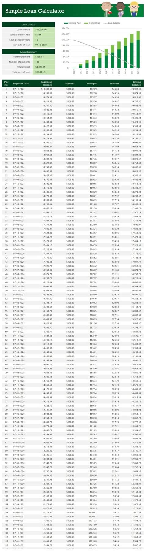 Timeline With Milestones Yellow Template In Excel Download Xlsx