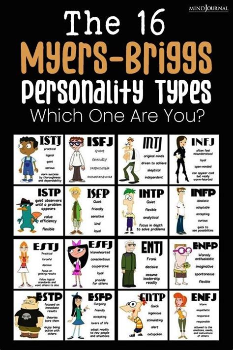 The 16 Myers Briggs Personality Types Which One Are You Artofit