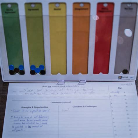 Prioritizing Strategies To Support Homeless Youth Feedback Frames