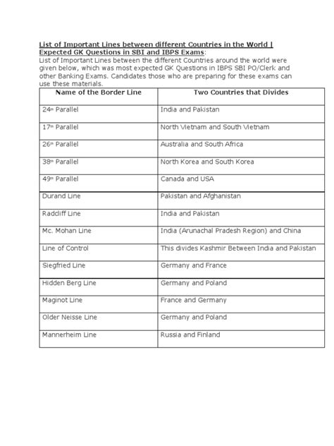 List Of Important Lines Between Different Countries In The World