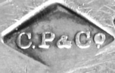 Birmingham Makers Marks Cm Cz