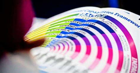 Basw Welcomes Professional Capabilities Framework Evaluation Findings